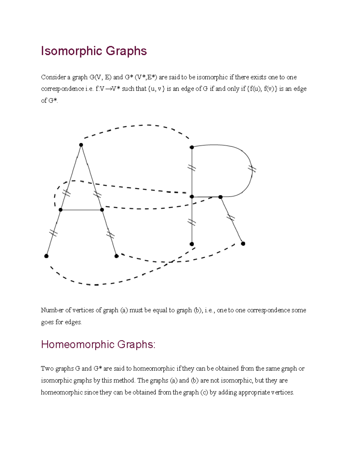 Isomorphic graph - Isomorphic Graphs Consider a graph G(V, E) and G* (V*,E*) are said to be ...