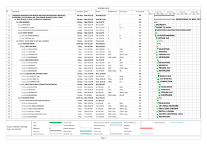 PPU Layout PLAN - FYA - Civil Engineering - Studocu
