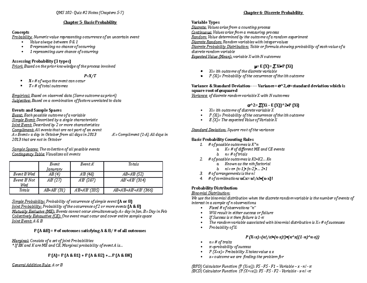 Crib sheet for quiz 2 - QMS Quiz Notes (Chapters Chapter Discrete ...