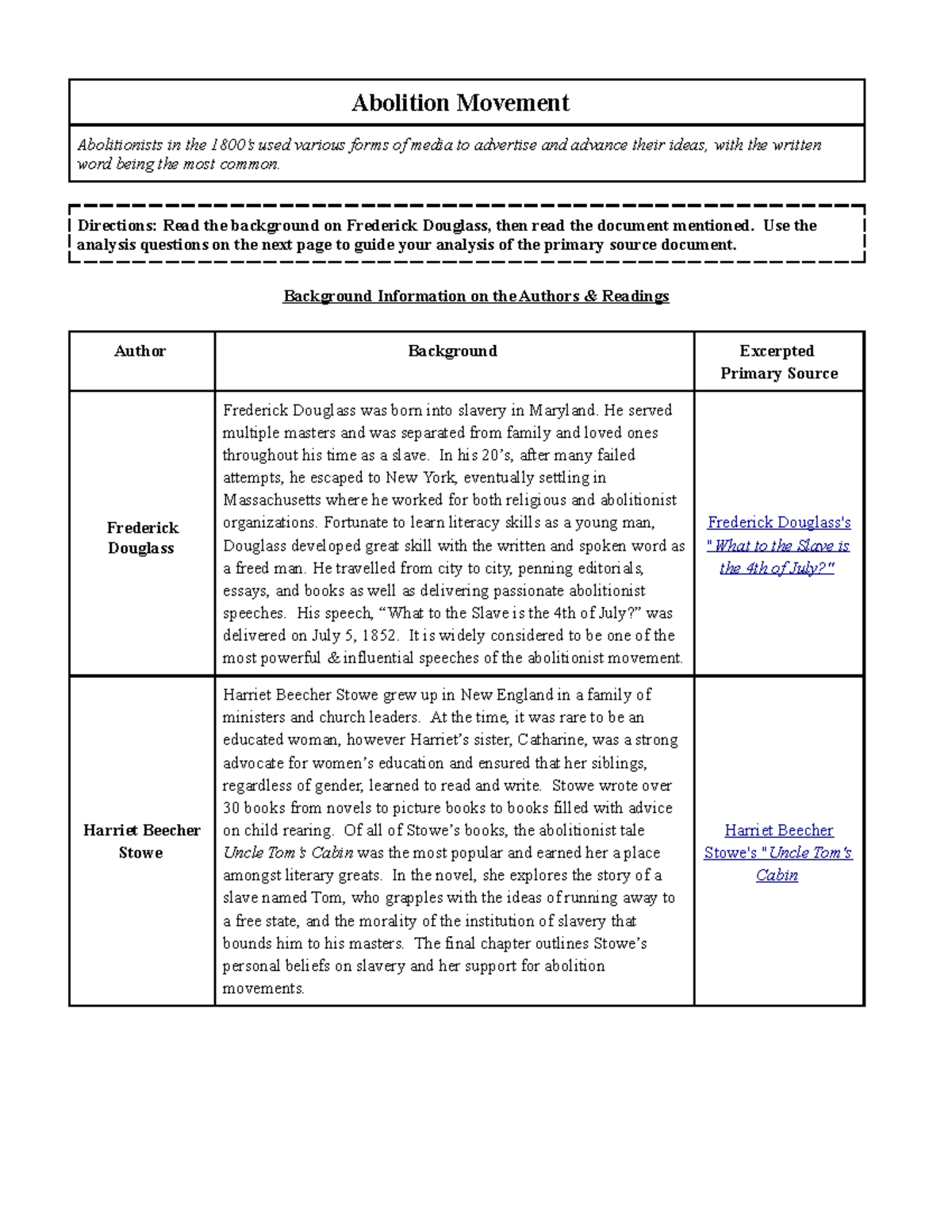 Abolition movement - Backmans Ap us hisory - Abolition Movement ...
