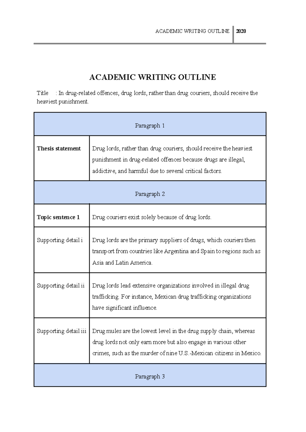 Outline Template Argumentative Essay.docx - ACADEMIC WRITING OUTLINE ...