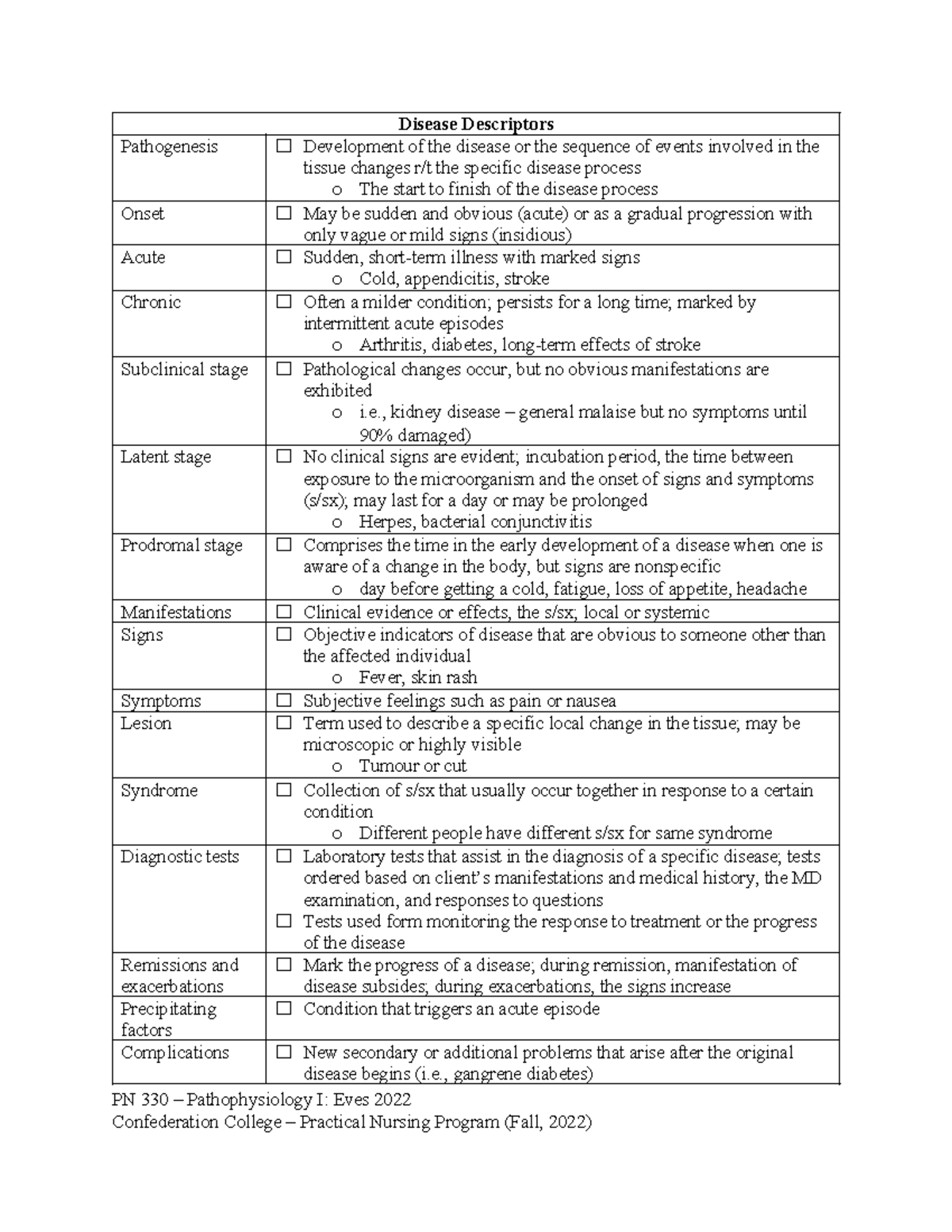 Lesson 1 - Week 1 - Sep 4 2024 - Disease Descriptors - Disease ...