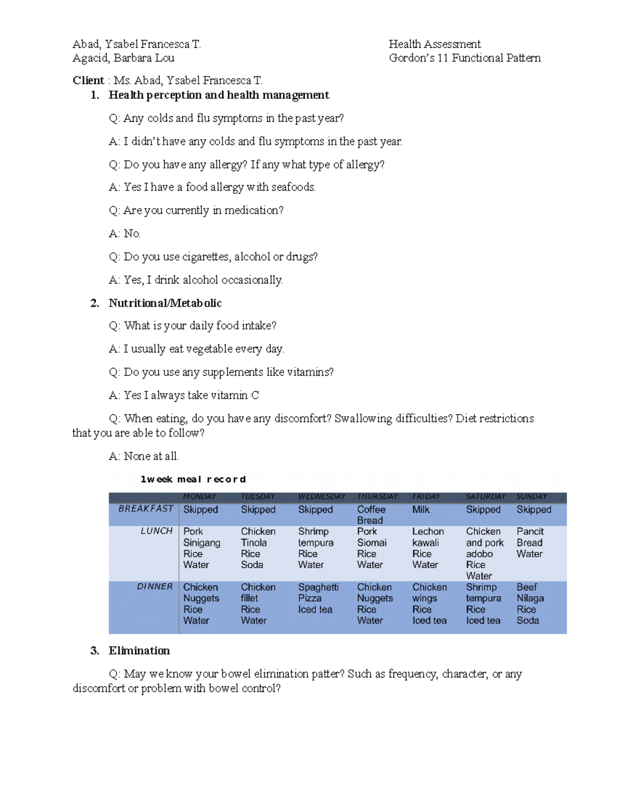 Gordons 11 Functional Pattern - Agacid, Barbara Lou Gordon’s 11 ...