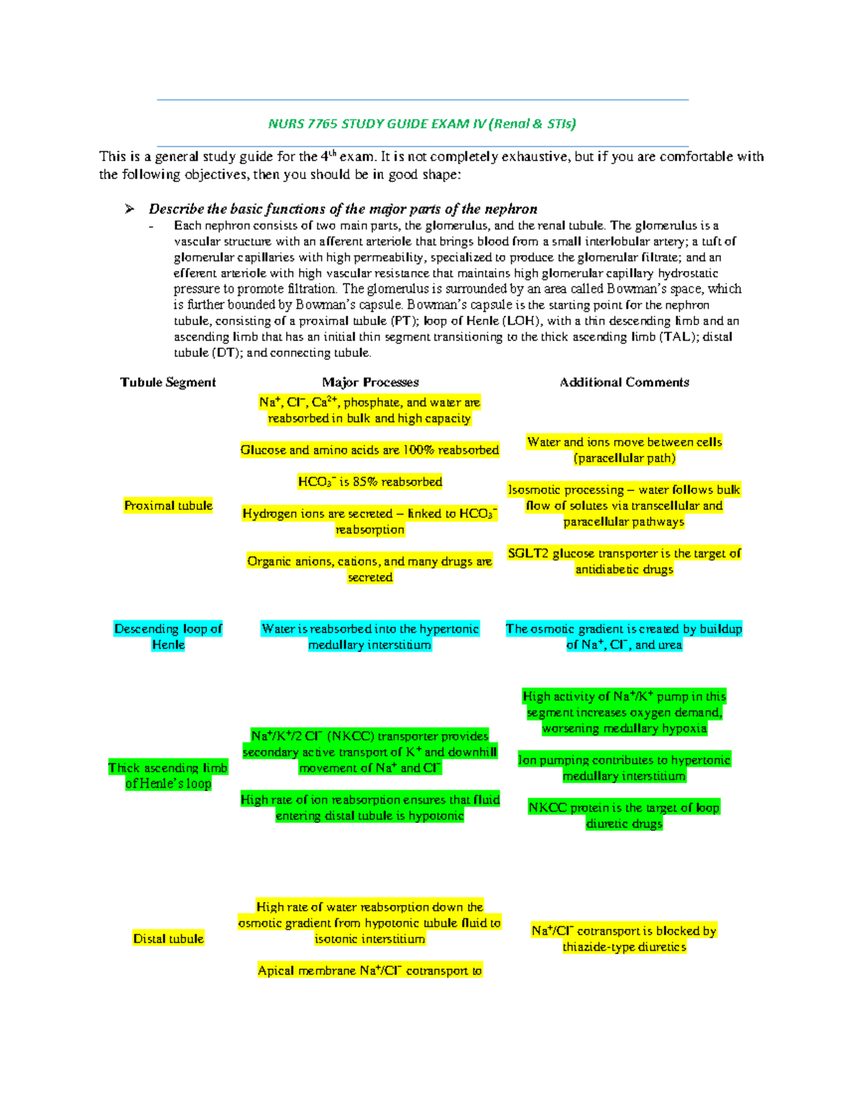 Study Guide EXAM Renal STI - NURS 7765 STUDY GUIDE EXAM IV (Renal ...