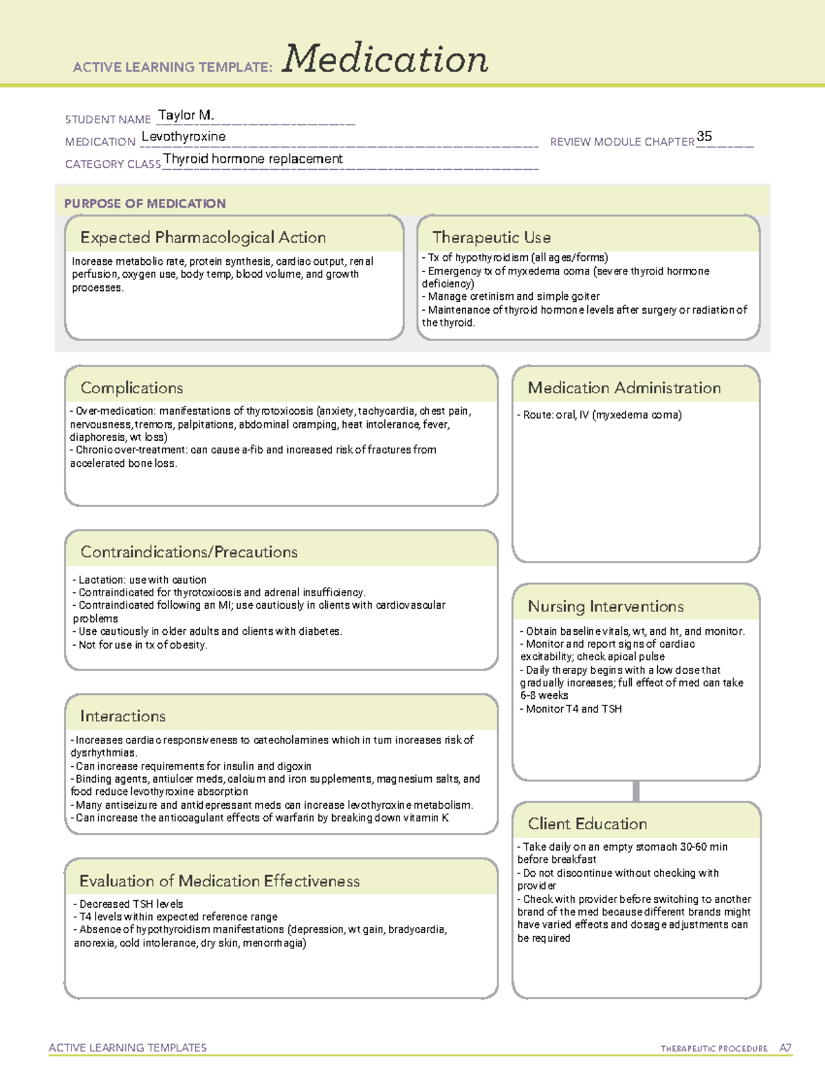Thyroid hormone replacement (levothyroxine) med template - ACTIVE ...