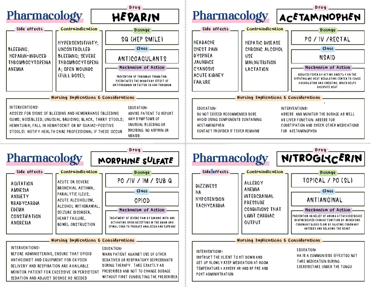 Letter Size Pharmacology Flashcards - Pharmacology D r u g Side effects ...