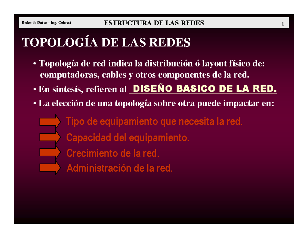 Estructura de red - Redes de Datos Ing. ESTRUCTURA DE LAS REDES DE LAS ...