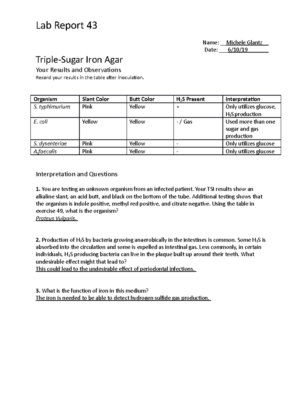Lab Exercise 43 - Lab Report 43 Name: Michele Glantz Date: 6/10/19 ...