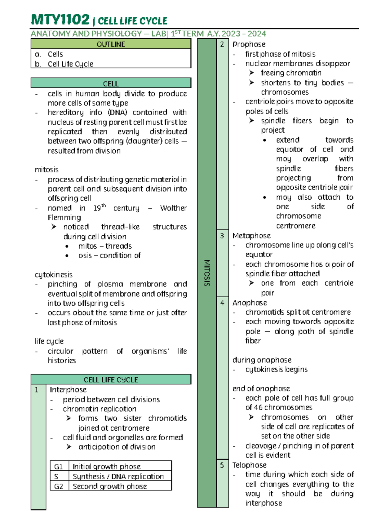 Anaphy LAB - CELL Cycle - MTY1102 | CELL LIFE CYCLE ANATOMY AND ...