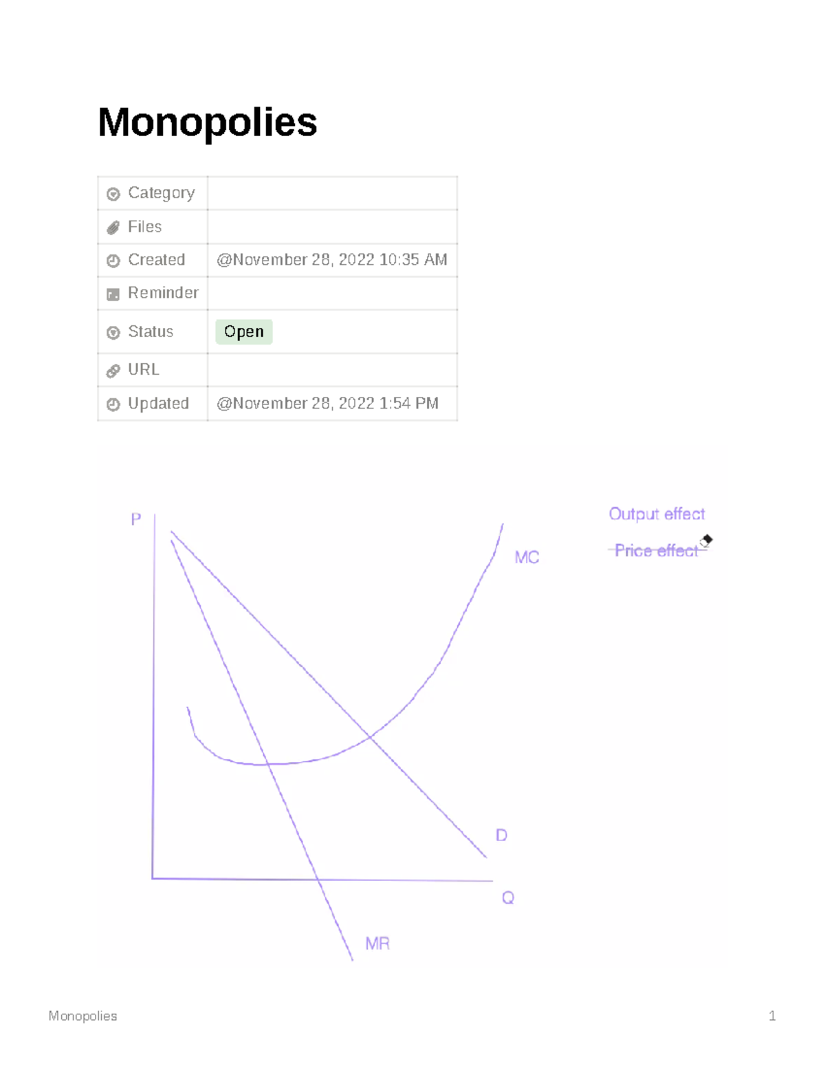 Monopolies - Microeconomics Notes - ECON 1116 - Monopolies 1 Monopolies ...