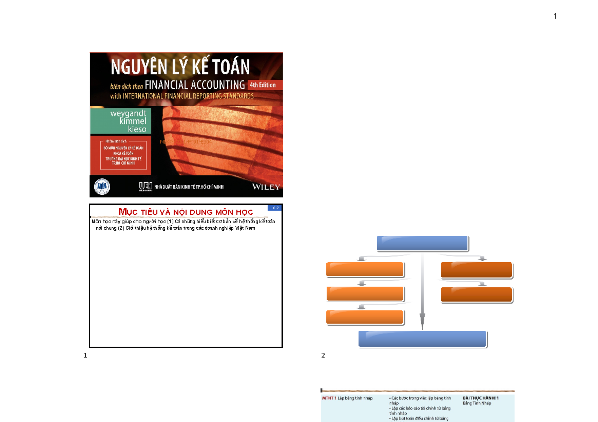 20230103-Slide NLKT-Ch4 - 1 NLKT-K23-FT01-E 4- MỤC TIÊU VÀ NỘI DUNG MÔN HỌC Môn học này giúp cho ...