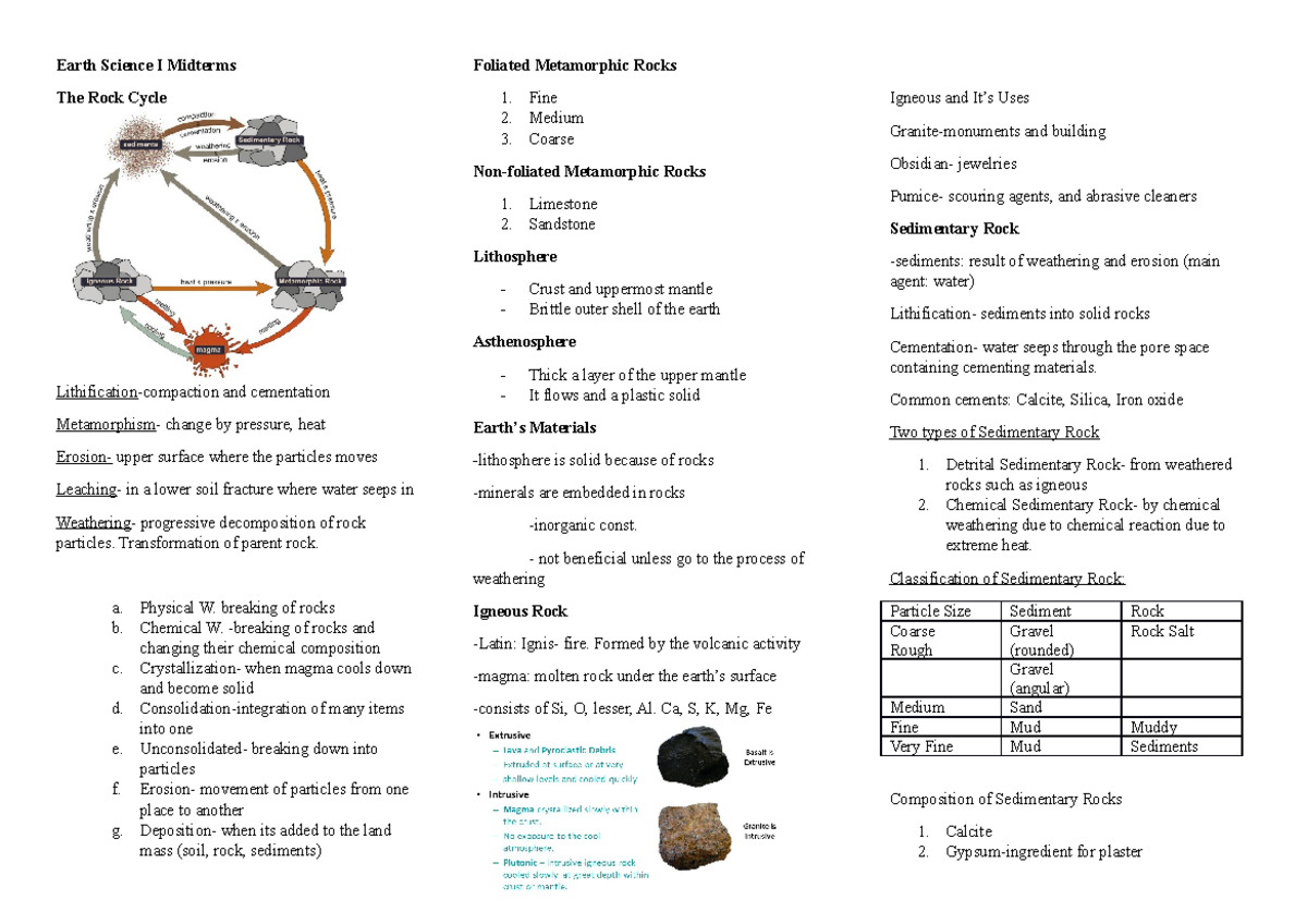 Earth Science I Midterms - Transformation of parent rock. a. Physical W ...