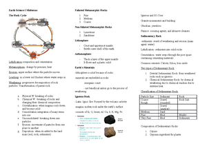 Physical Science Curriculum Map - MAPEH 7 CURRICULUM MAP SCHOOL YEAR ...