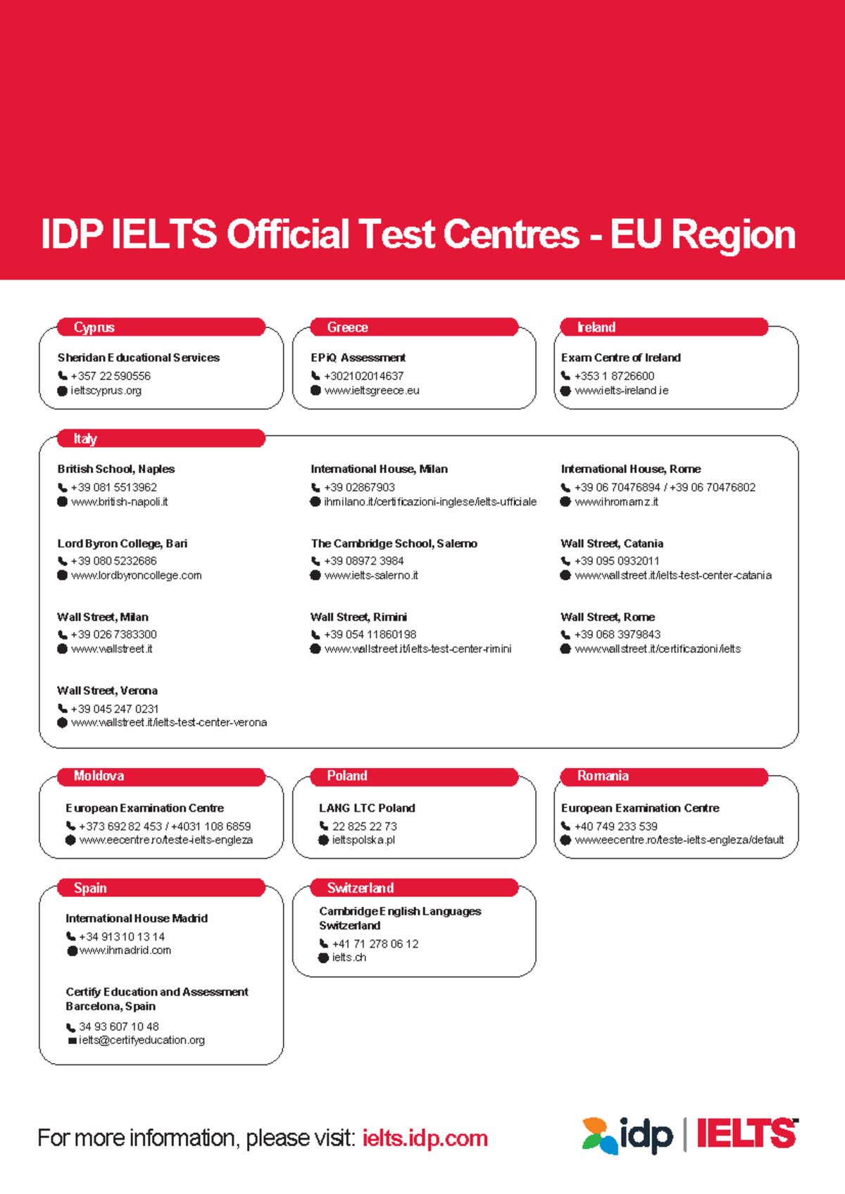 Regional IDP Ielts Test centre details flyer - Europe - IDP IELTS ...