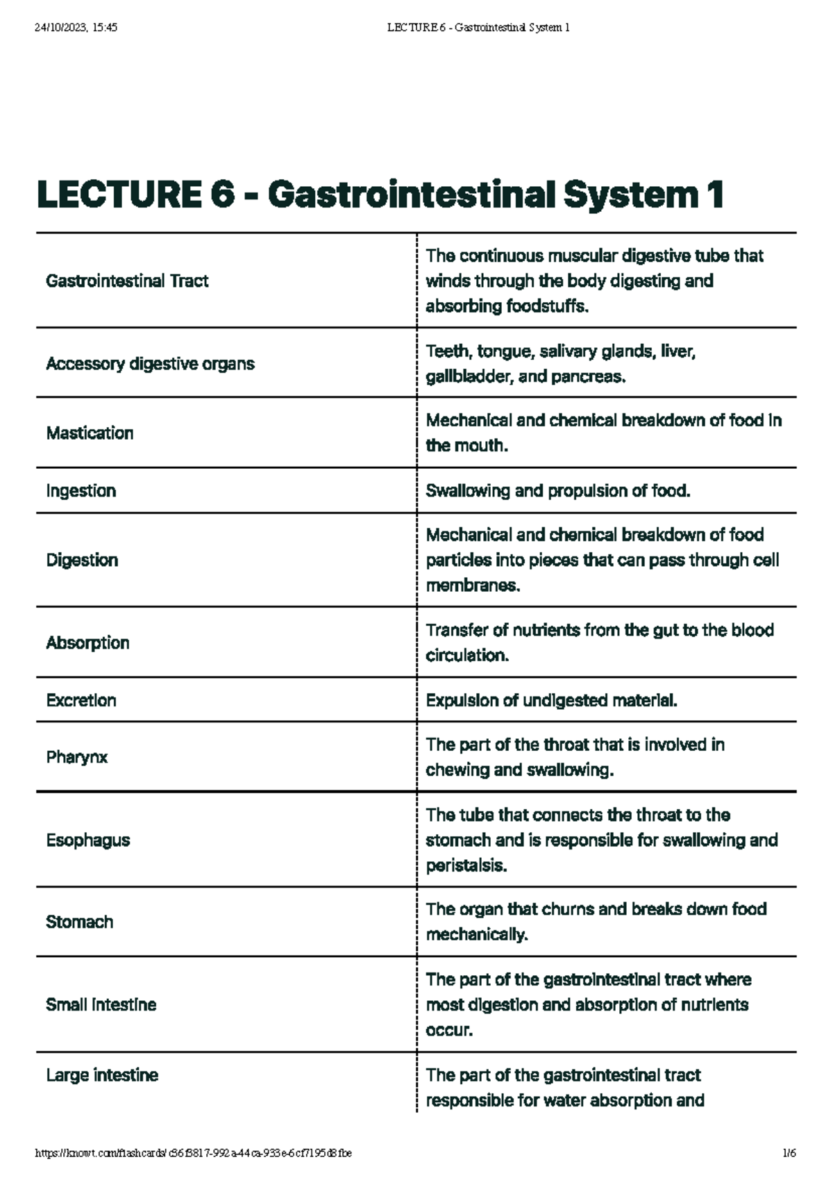 Lecture 6 - Gastrointestinal System 1 - M1B122672 - Studocu