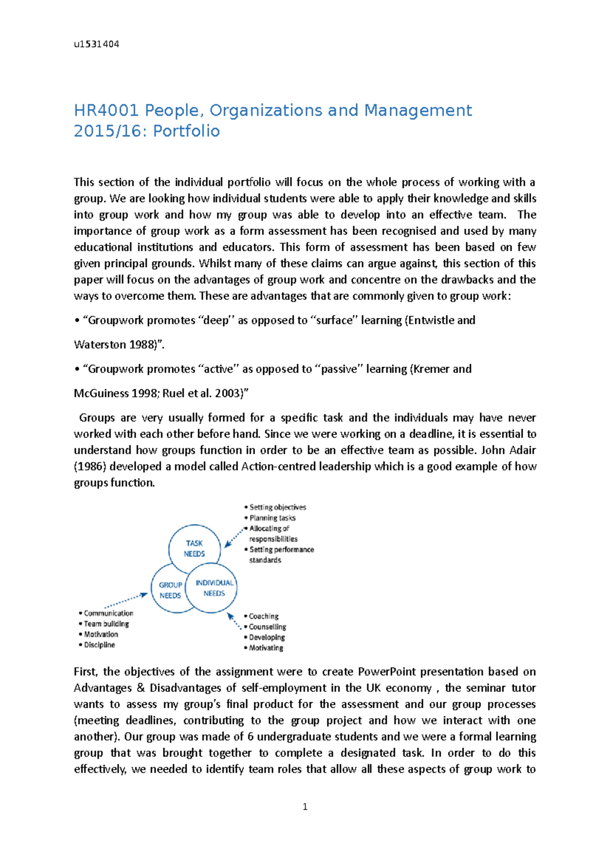 HR Portfolio 455235 1025285576 - HR4001 People, Organizations and ...