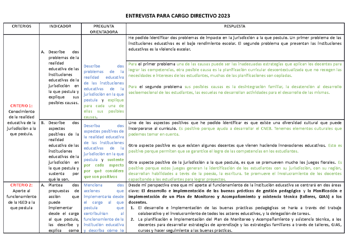 Entrevista PARA Cargo Directivo 2023-3b - ENTREVISTA PARA CARGO ...