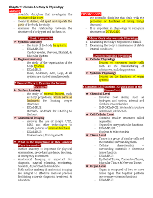 DLP IN G10 Vegetables Plating - Department of Education REGION II ...