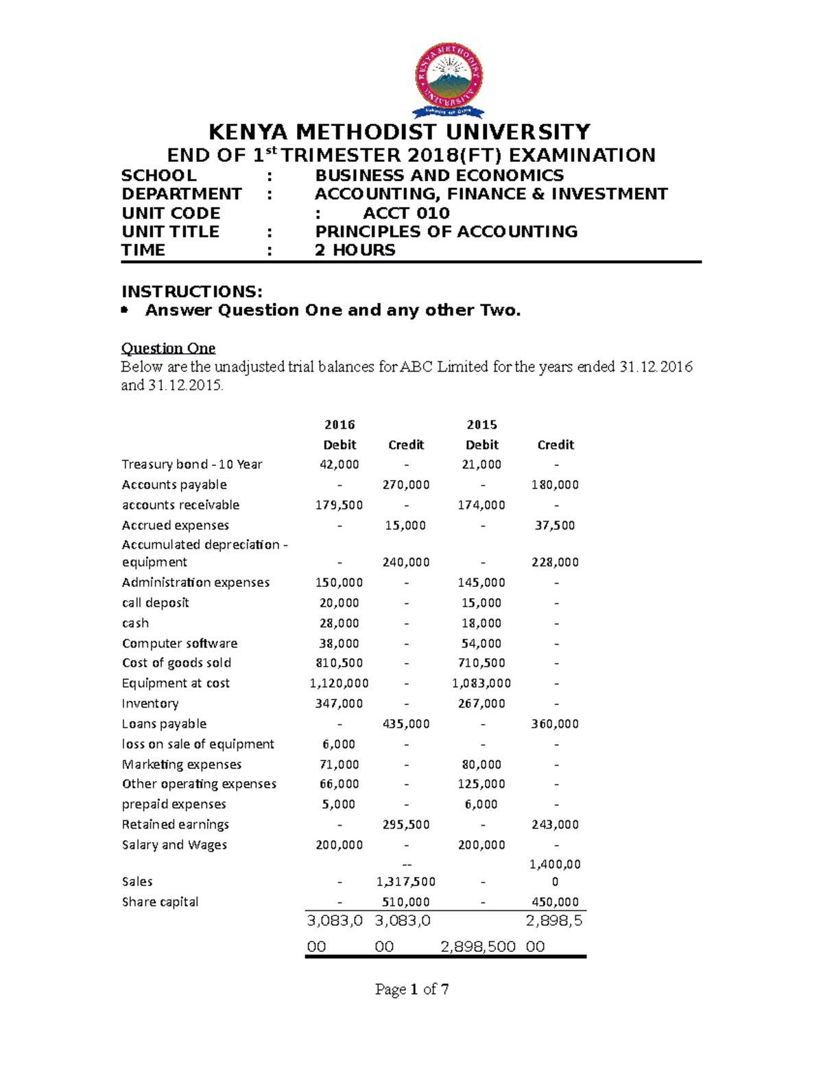 ACCT 010 FT - Principles OF Accounting - KENYA METHODIST UNIVERSITY END OF 1st TRIMESTER 2018(FT ...