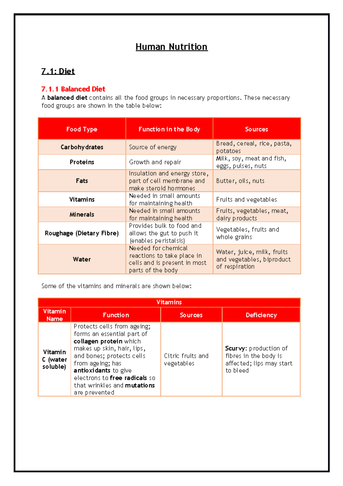 7 - Nutrition in Humans - ffsd - Human Nutrition 7: Diet 7.1 Balanced ...