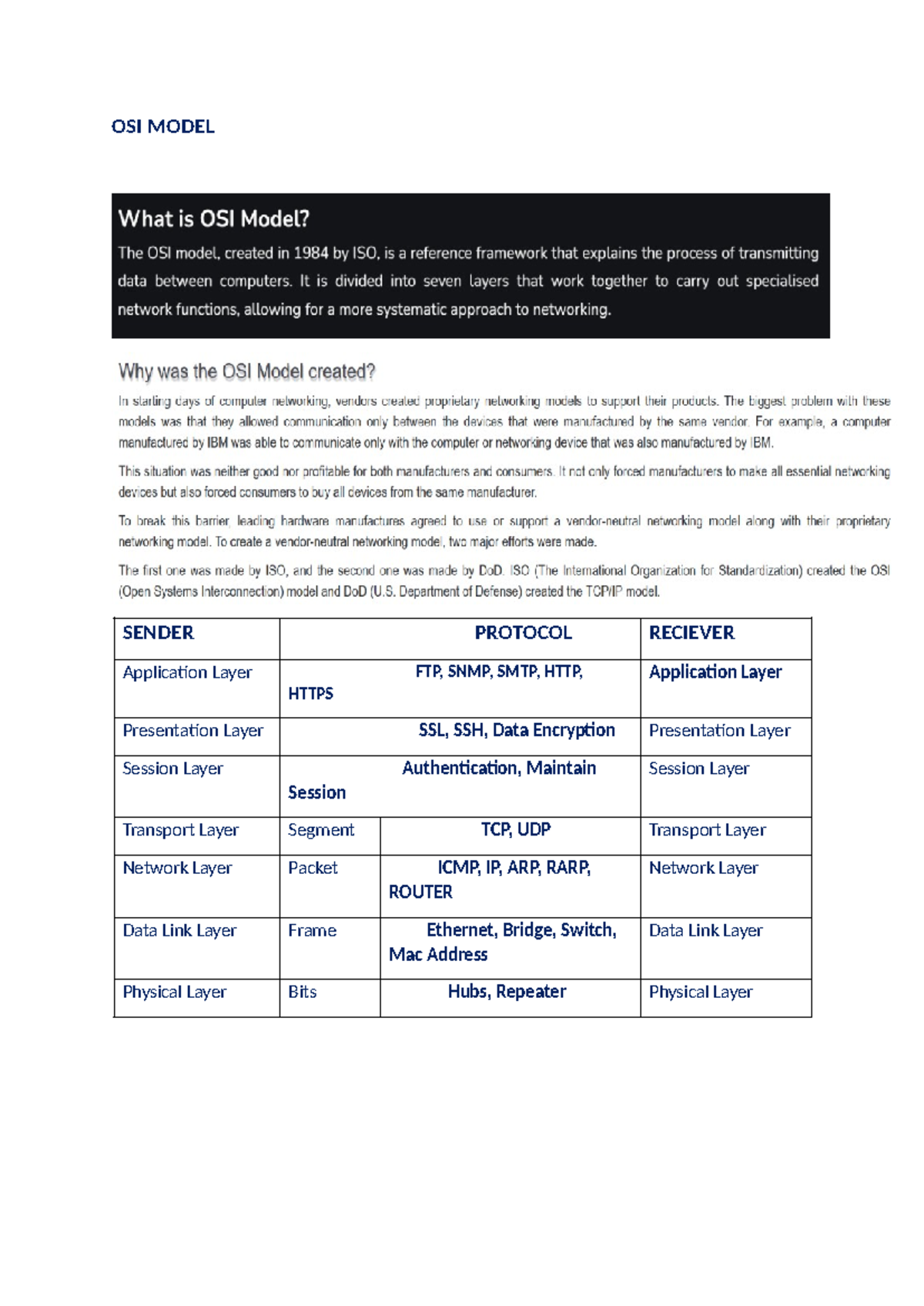 OSI Model AND TCP - OSI MODEL SENDER PROTOCOL RECIEVER Application ...