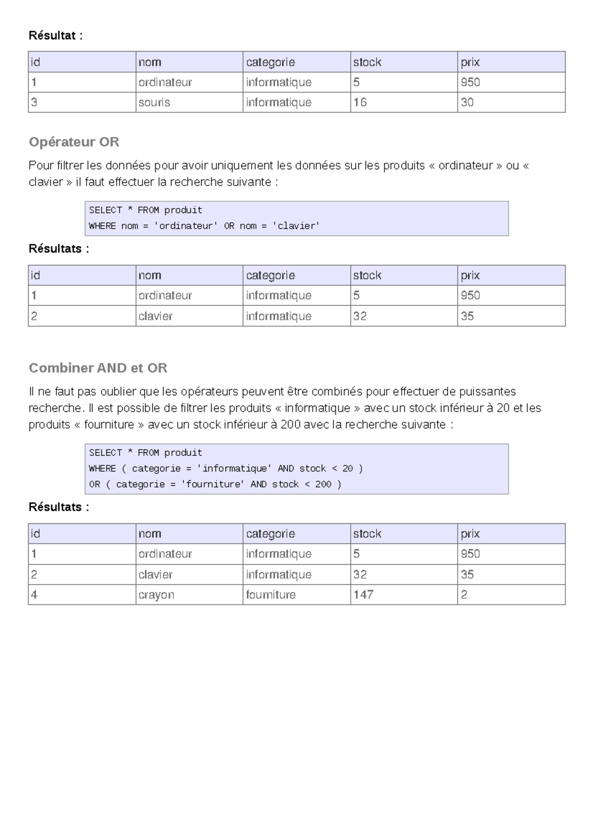 TM S3 Pr Mbida SQL TM 3cours-sql-sh - Résultat : id nom categorie stock prix 1 ordinateur - Studocu