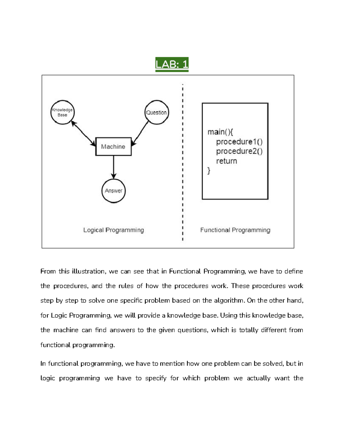 Lab1 prolog - LAB: 1 From this illustration, we can see that in Functional Programming, we have ...