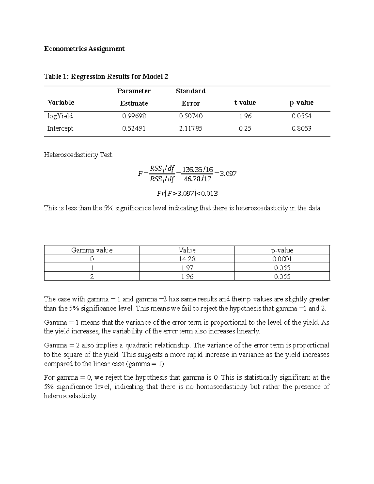 Econometrics-heteroscedasticity - Econometrics Assignment Table 1: Regression Results for Model ...