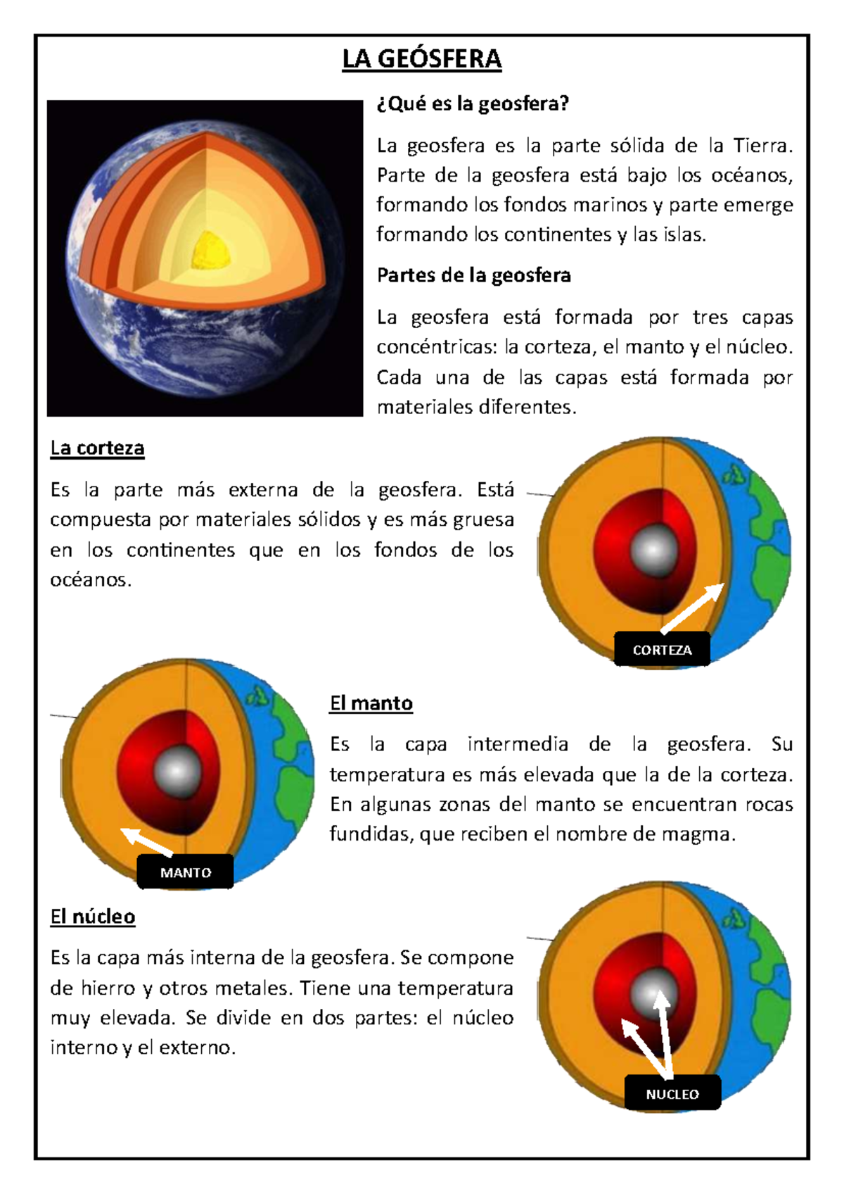 33 Texto LA Geósfera - hola - LA GEÓSFERA ¿Qué es la geosfera? La ...