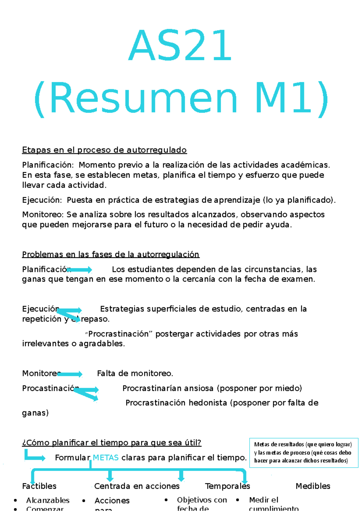 Resumen primer parcial M1 y M2 - AS (Resumen M1) Etapas en el proceso de autorregulado - Studocu