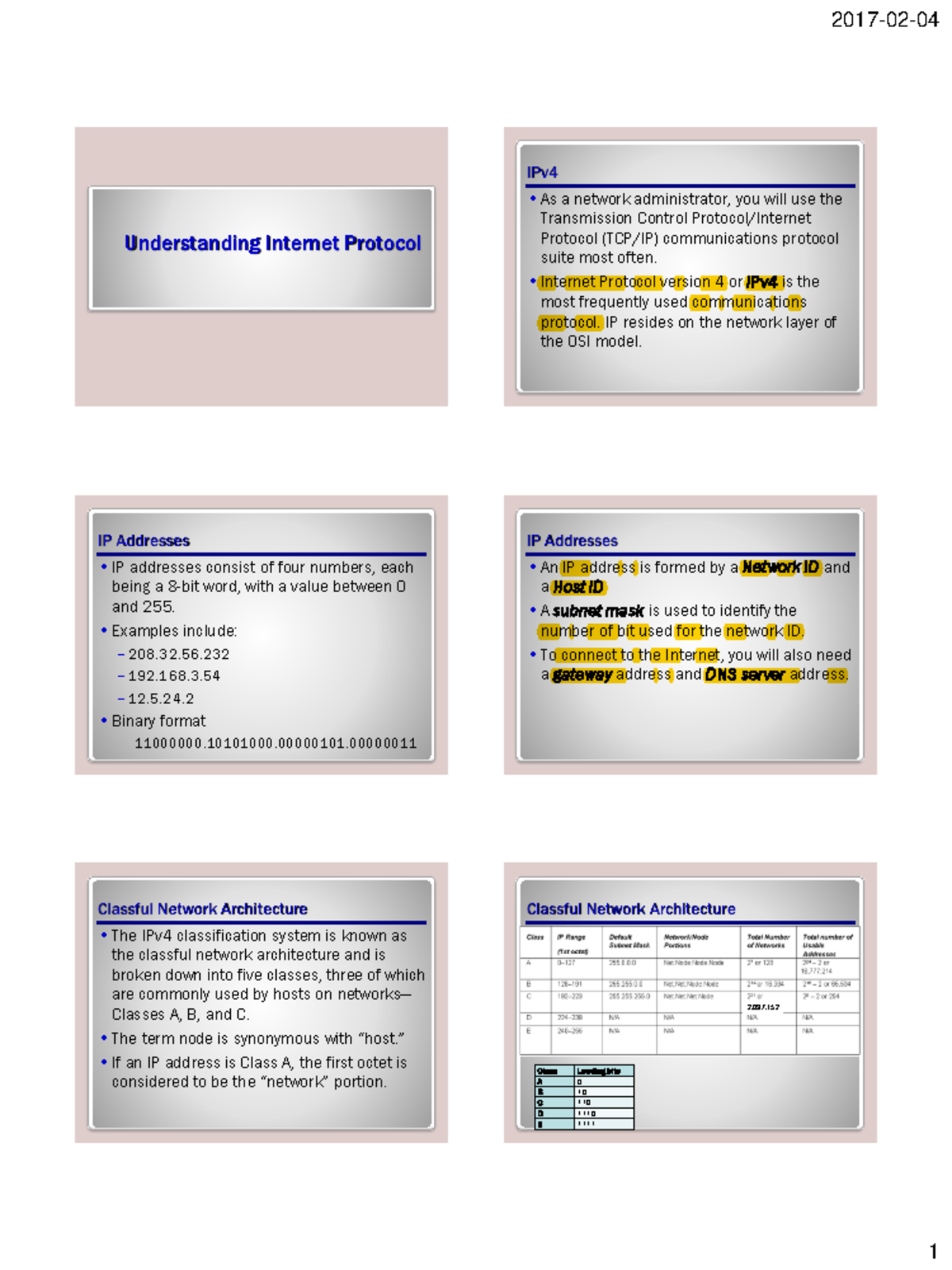 Network 4 - Lecture notes 4 - IPv4 Understanding Internet Protocol As a ...