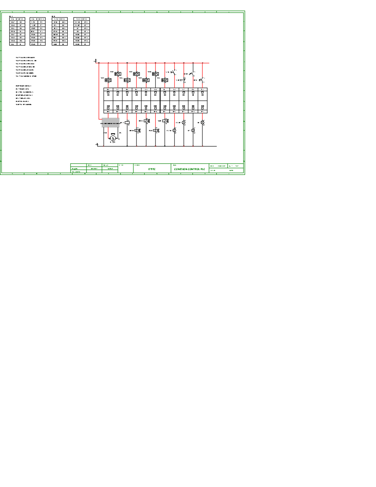 Plano Control PLC - asdfvafvb - A A B B C C D D E E F F G G H H I I J J ...