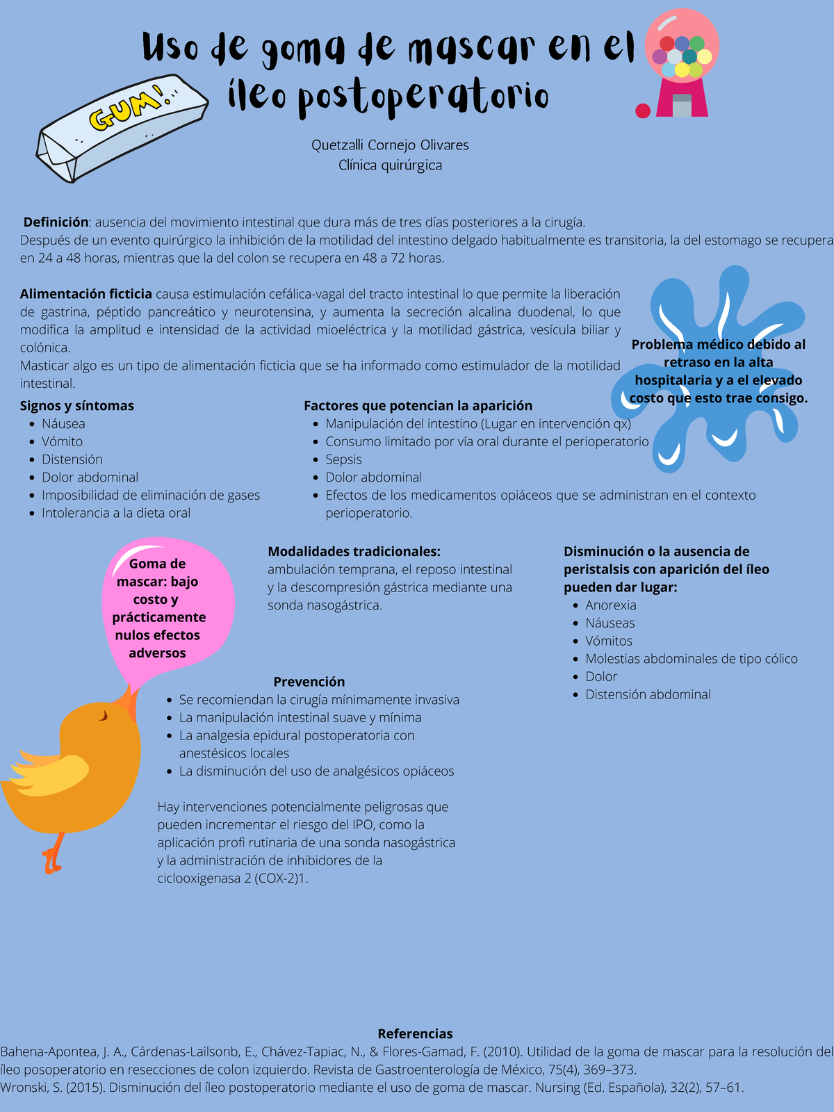 Íleo Postoperatorio resumen de literatura - Uso de goma de mascar en el ...