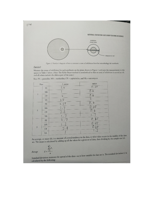 AS Bio unit 3 (core practicals) - Unit 3 core practicals 1 . ⚗Semi ...