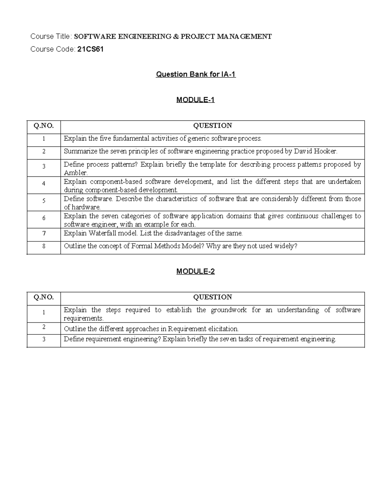 Question Bank for IA-1 21CS61 SEPM - Course Title: SOFTWARE ENGINEERING ...