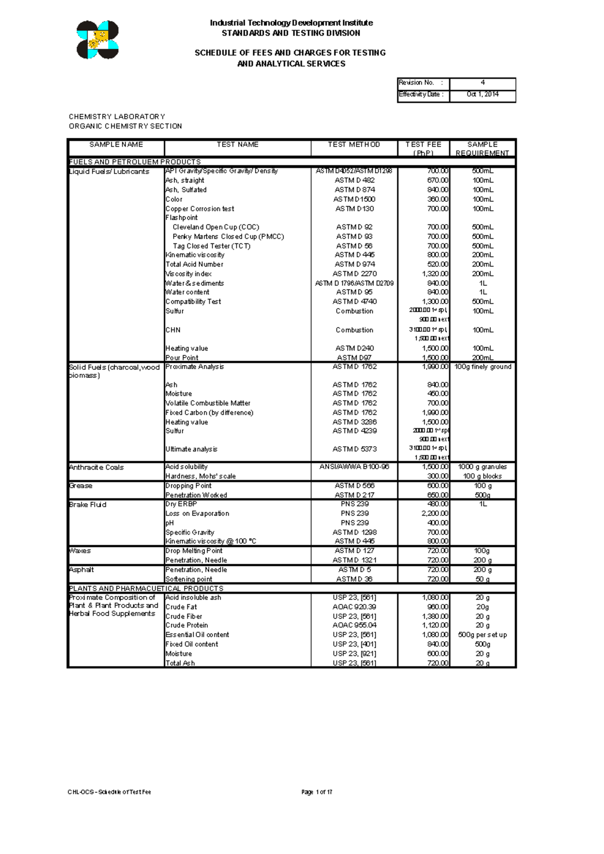 01 Testing Services of DOST ITDI STD 2014 Version - CHL-OCS - Schedule ...