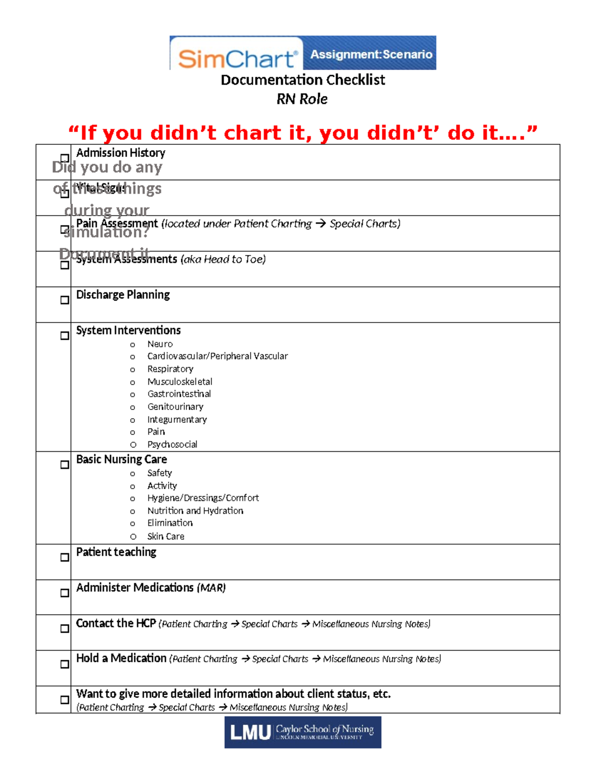 EHR Documentation Checklist (Spring 2023) - Documentation Checklist RN ...
