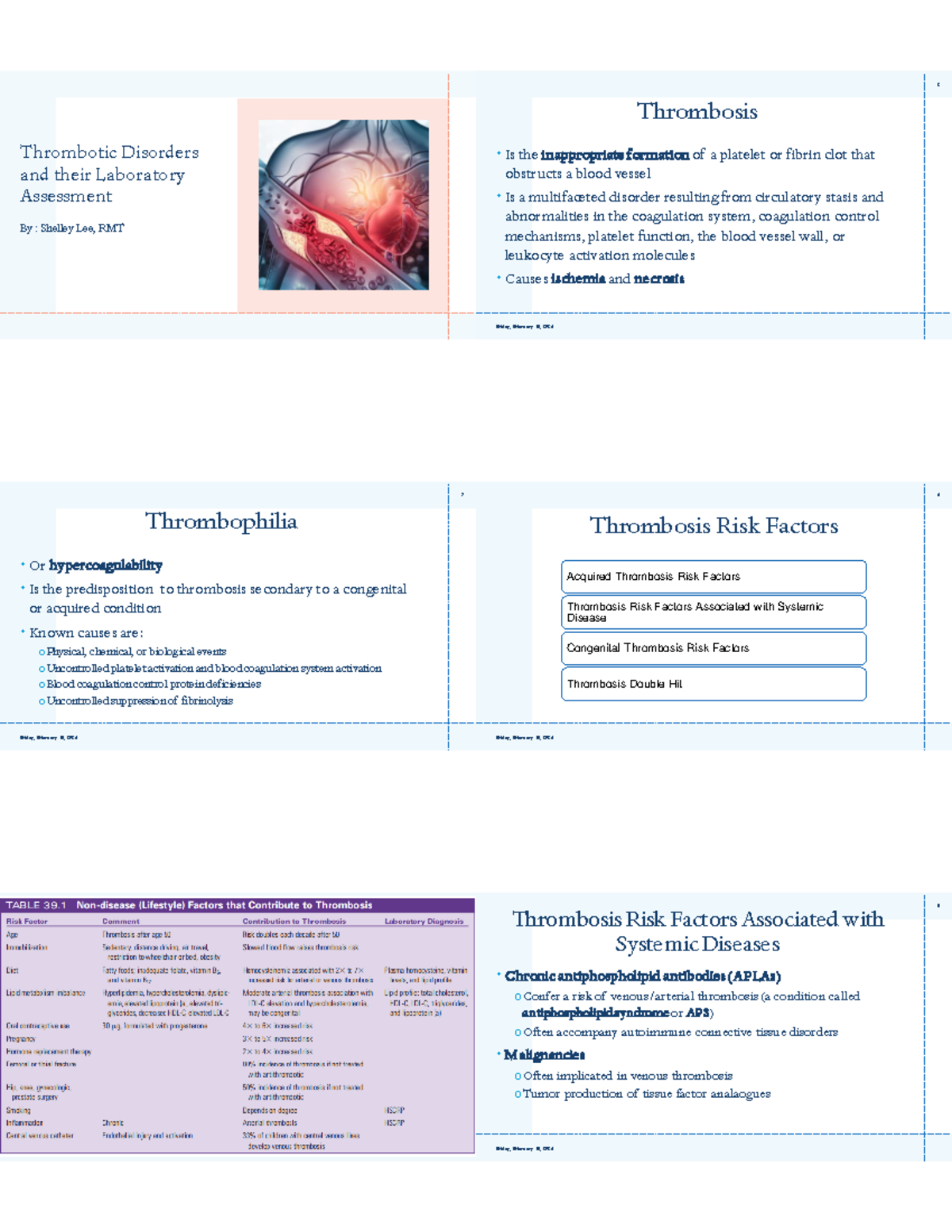 Thrombosis - P2 - PASAR - Thrombotic Disorders and their Laboratory ...