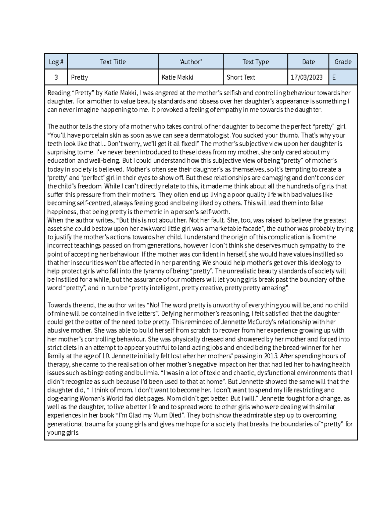 Excellence Exemplar 2.9 Reading Logs - Log # Text Title ʻAuthorʼ Text ...