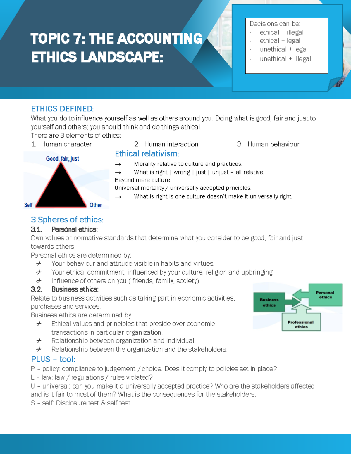 BUS 100 topic 7 ethics pfd - TOPIC 7: THE ACCOUNTING ETHICS LANDSCAPE ...