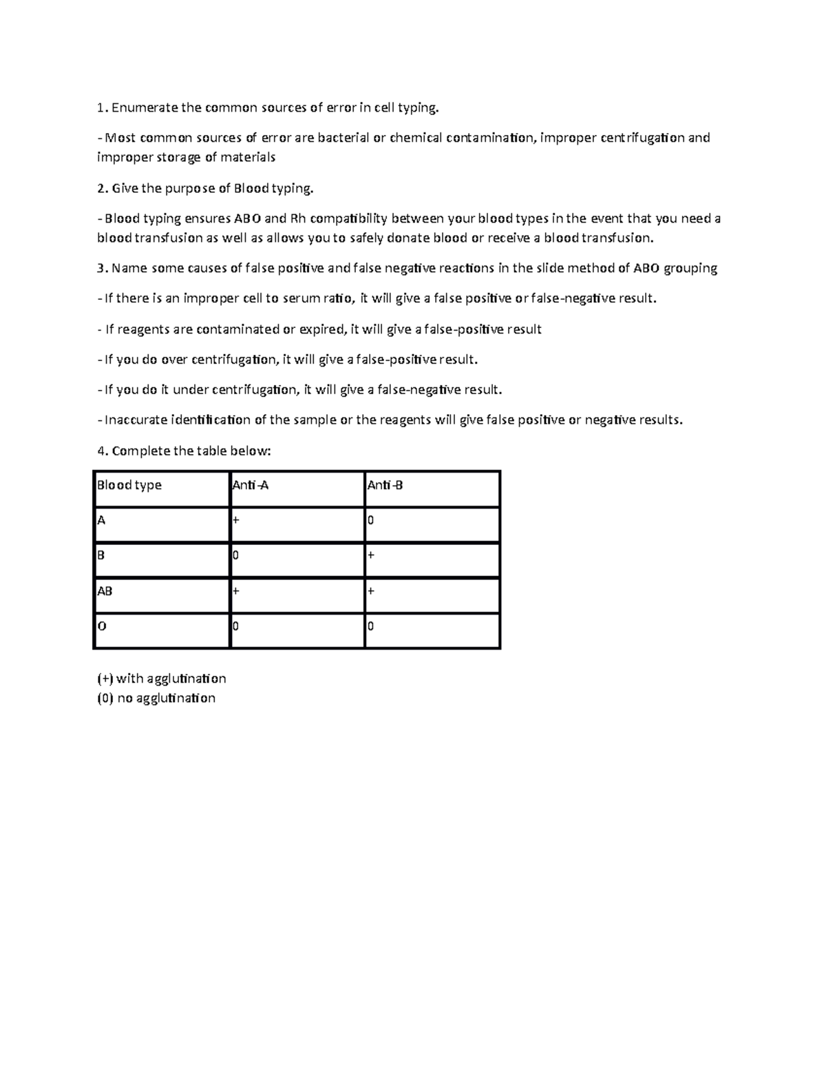 Direct ABO Blood Grouping - Enumerate the common sources of error in ...