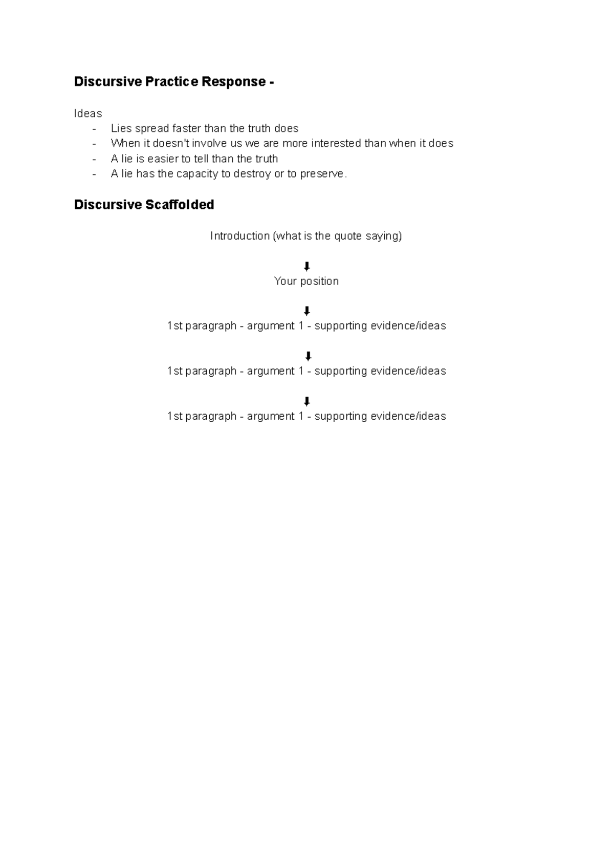 Discursive Practice Response W Refelction - Discursive Practice Response - Ideas Lies spread ...