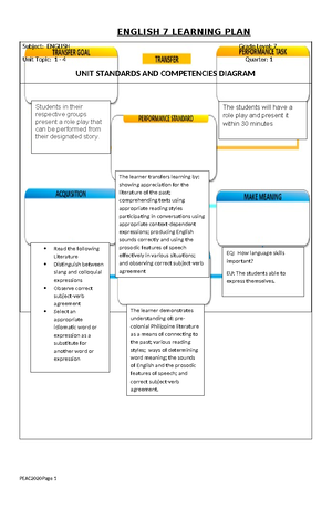 Daily Learning Journal-May 31,2024 -Gole Cruz - Daily Learning Journal ...
