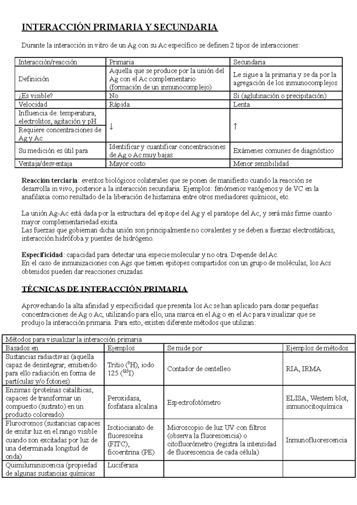 InteraccióN Primaria Y Secundaria - INTERACCIÓN PRIMARIA Y SECUNDARIA ...