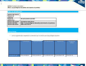 Monter Lizbeth R1 U1 - reto 1 del modulo paradigmas educativos - Reto 1 ...