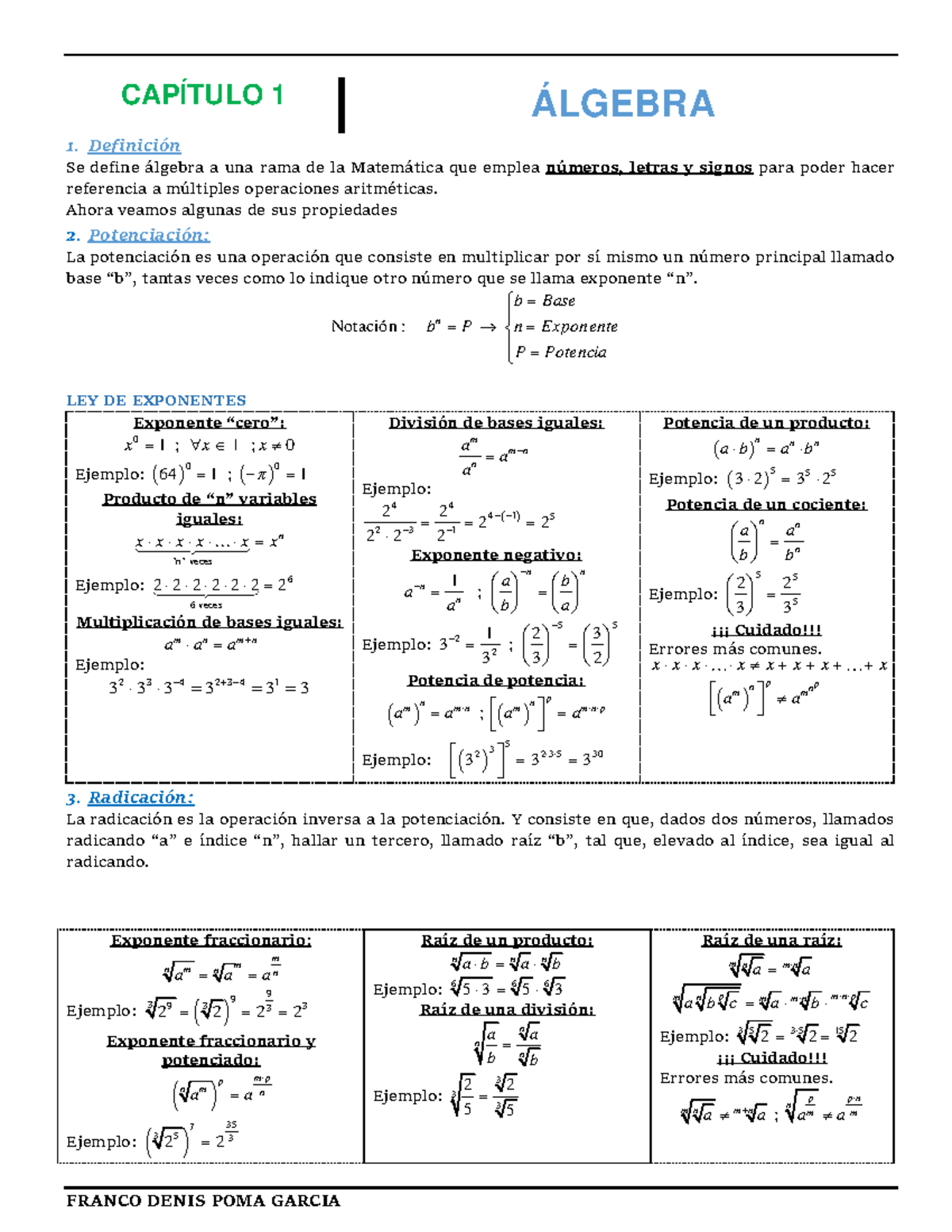 Clase 1 (08-08-2022) - FRANCO DENIS POMA GARCIA CAPÍTULO 1 ÁLGEBRA 1. Definición Se define ...