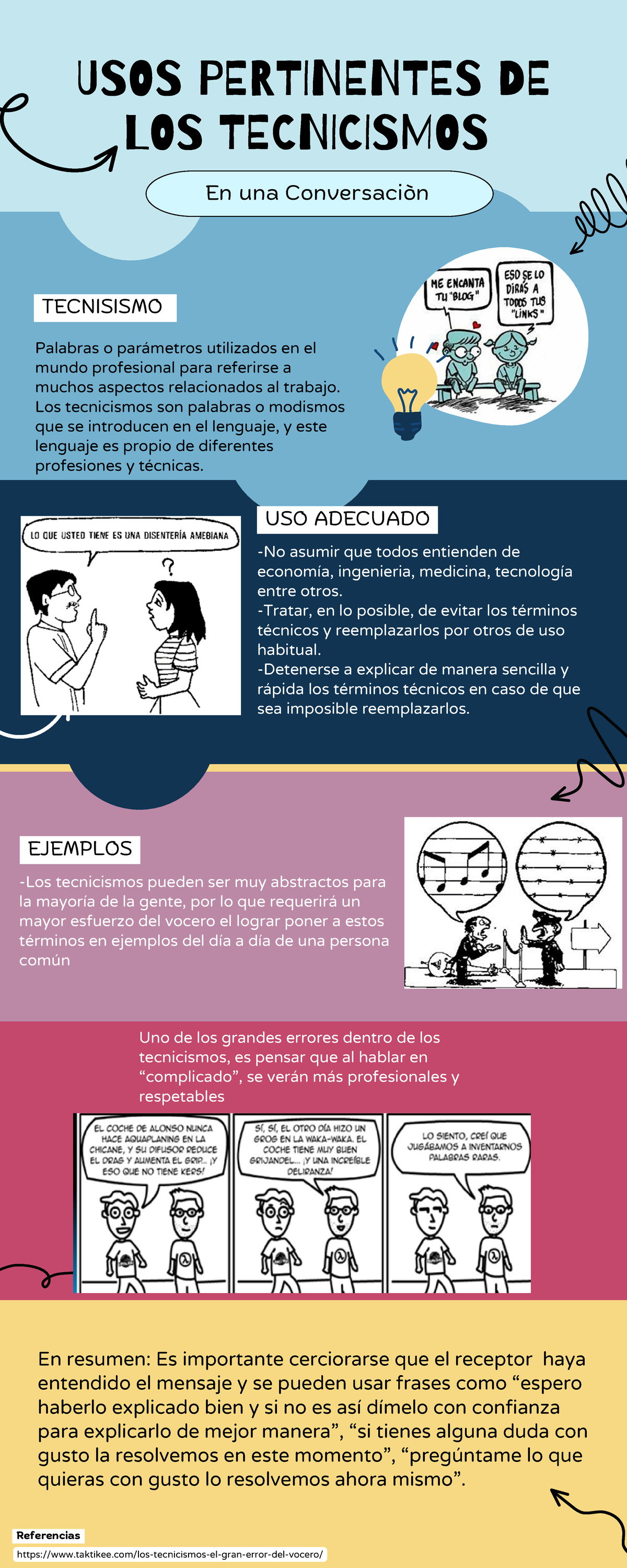 Usos pertinentes de los tecnisismos - En una Conversaciòn USOS ...