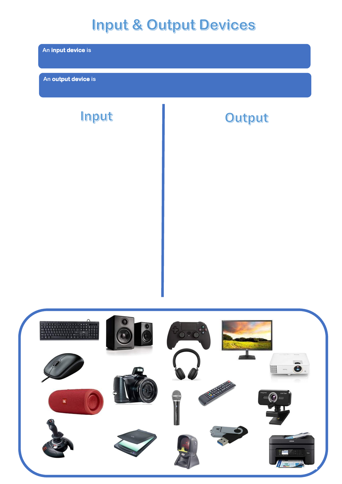 Input Output Devices Worksheet - ICT - Input Output Devices An input ...