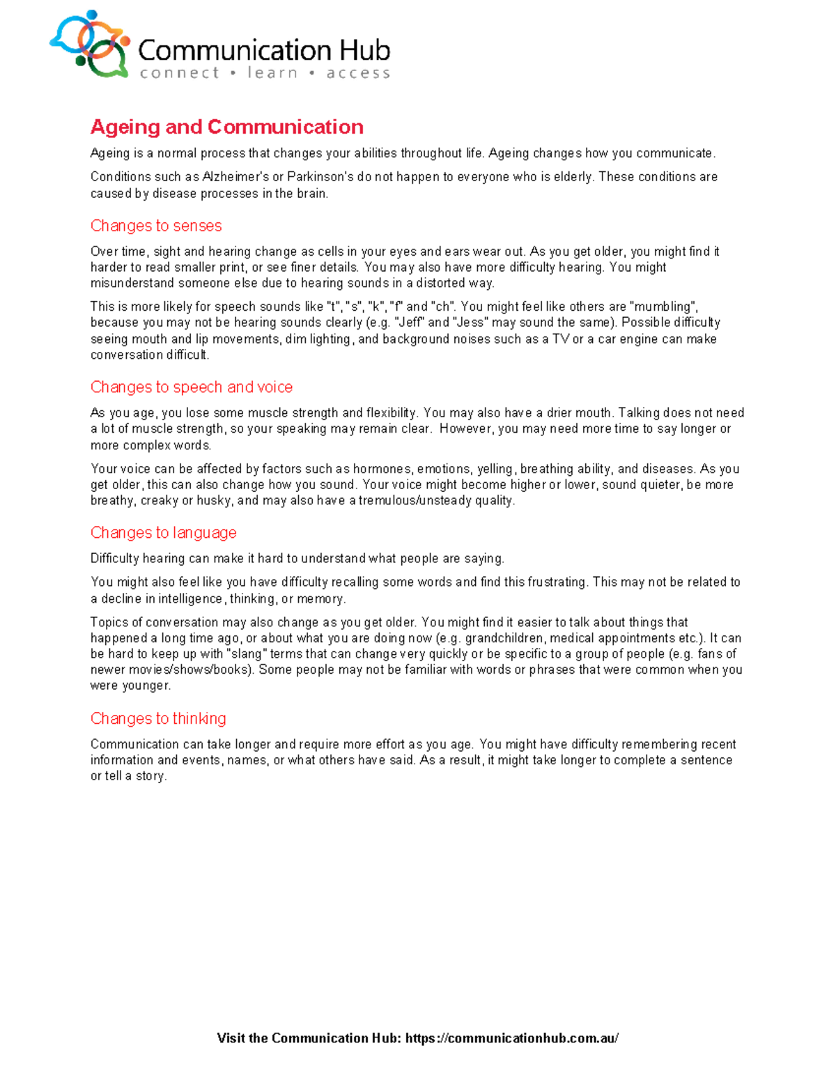 PATIENT HANDOUTS SLO - Visit the Communication Hub: communicationhub ...