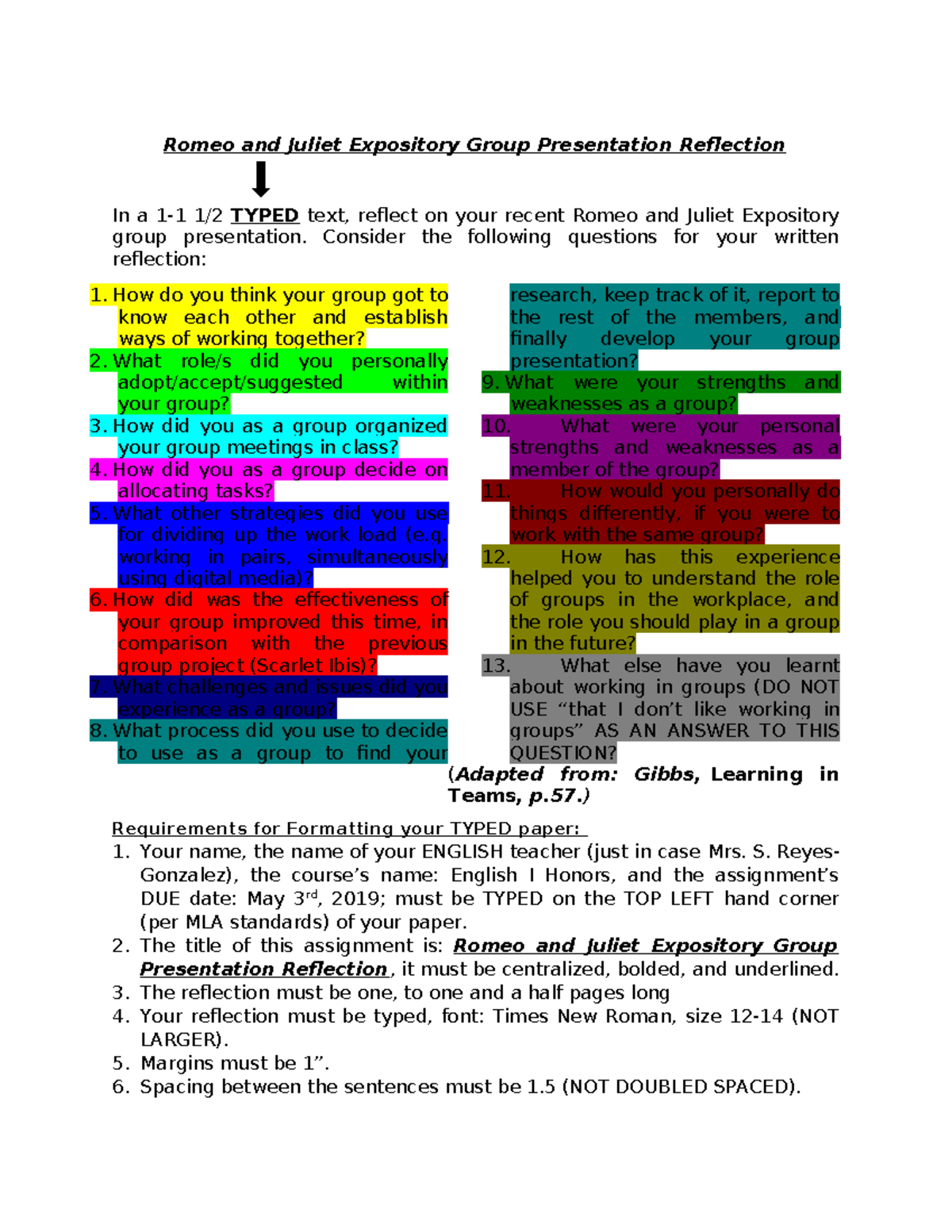 Group Reflection Instructions - Romeo and Juliet Expository Group ...